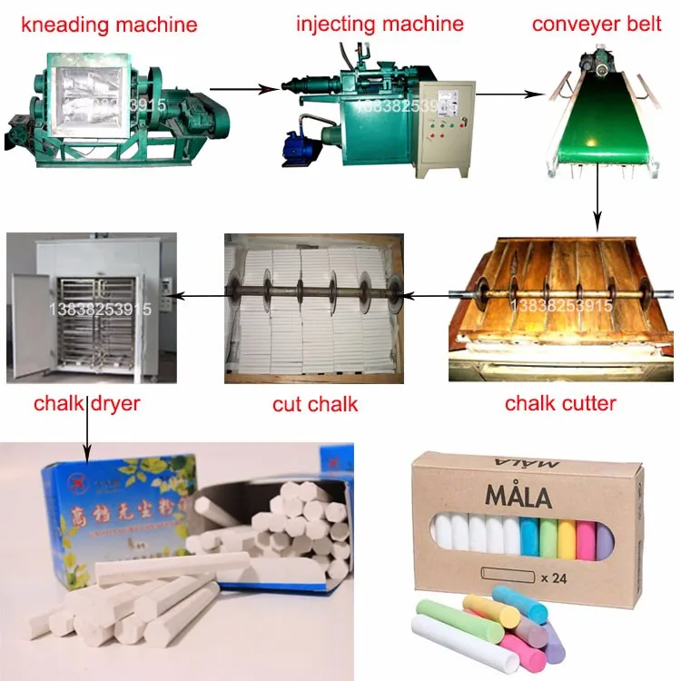 Good Price Automatic Cost Of Chalk Making Machine - Buy Cost Of Chalk ...