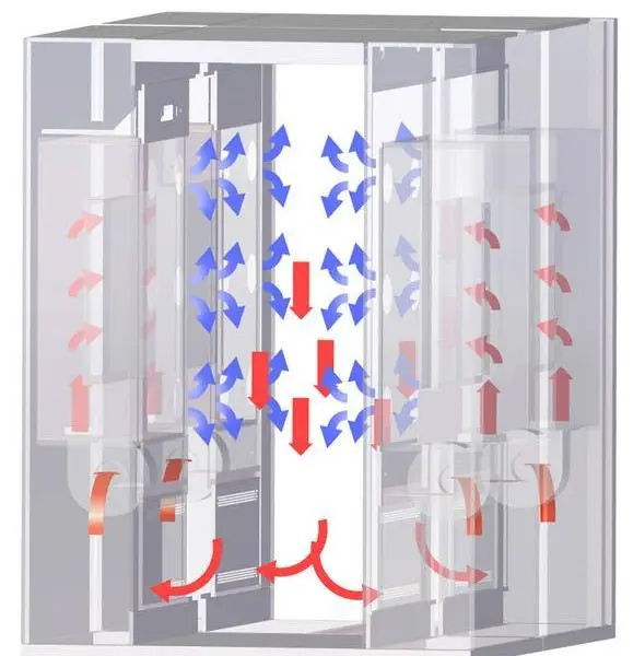 Self Clean Air Shower Blower For Cleanroom - Buy Air Shower Blower ...