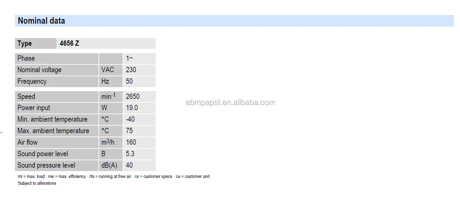 4656z Ebmpapst Axial Compact Fan Ebm-papst Type:4656z 230v Ebm Fan 119 ...