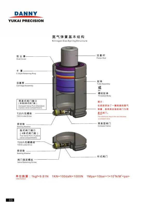 Hyson Standard Nitrogen Gas Springs - Buy Nitrogen Gas Spring,Springs ...