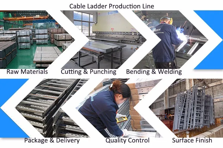 FRP/GRP Fibreglass Cable Ladder Tray Accessories China Manufacturer