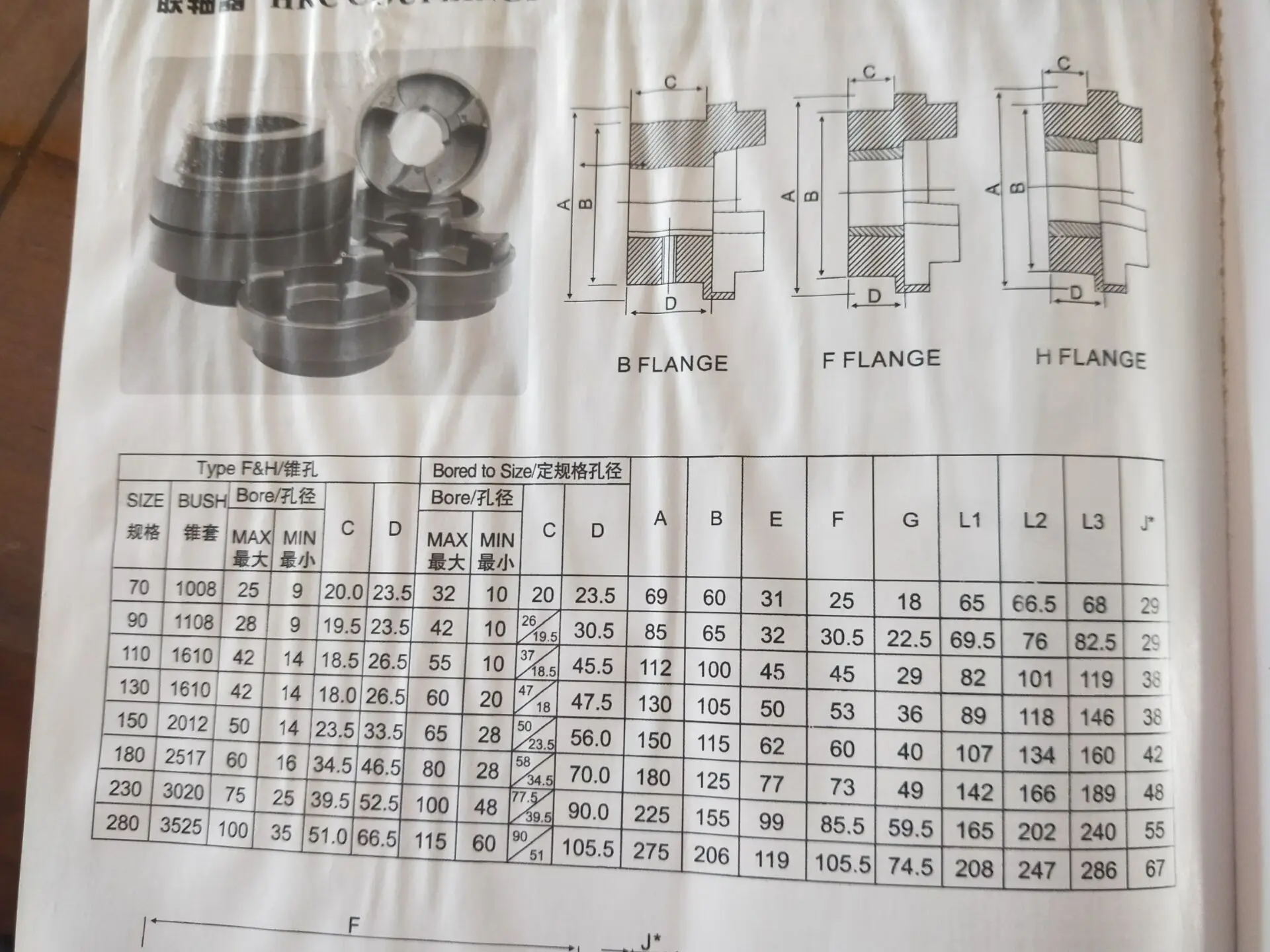 Gg25 Material Hrc 150 Flexible Coupling - Buy Hrc Coupling,Flexible ...