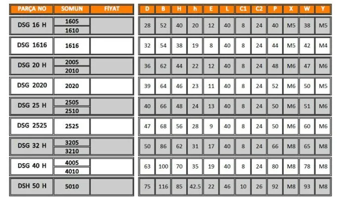 DSG12 DSG12H Ball Screw Nut Housing Bracket for CNC SFU1204
