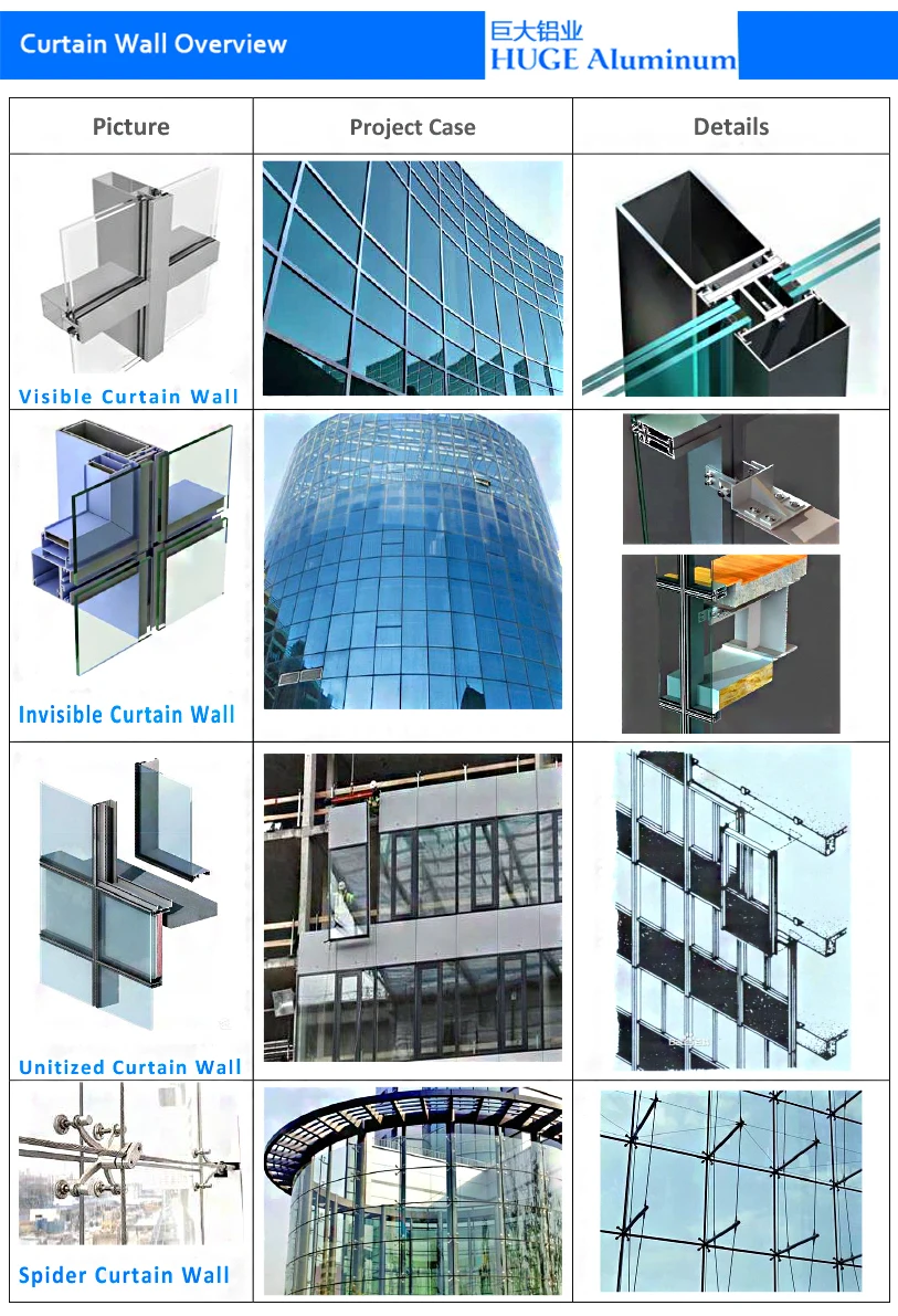 Topk — Système En Aluminium Pour Rideaux,Détail De Miroir Articulé D ...