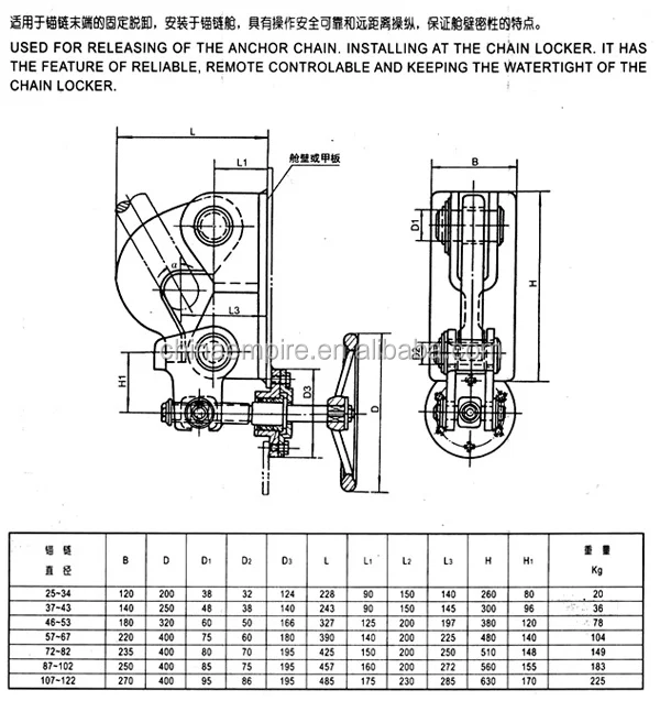 마린 스크류 타입 나선형 케이블 거치대 앵커 Releaser 퀵 릴리스 - Buy 퀵 릴리스 케이블 타이,체인 스토퍼,퀵 릴리스 ...