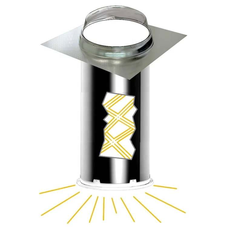 Acrylic Roof Skylight Solar Energy Device - Durable & Efficient