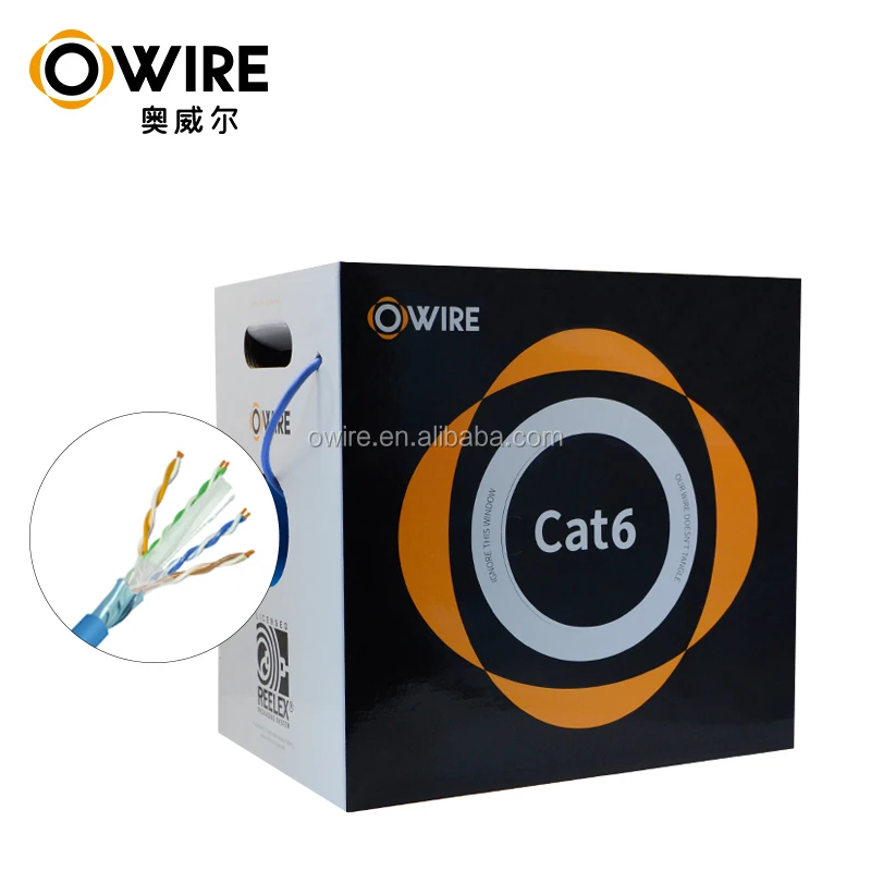 1000ft 305m Coiled Cat5e/cat6a/cat7 Utp Ftp Cat6a Cable With Pull Box ...