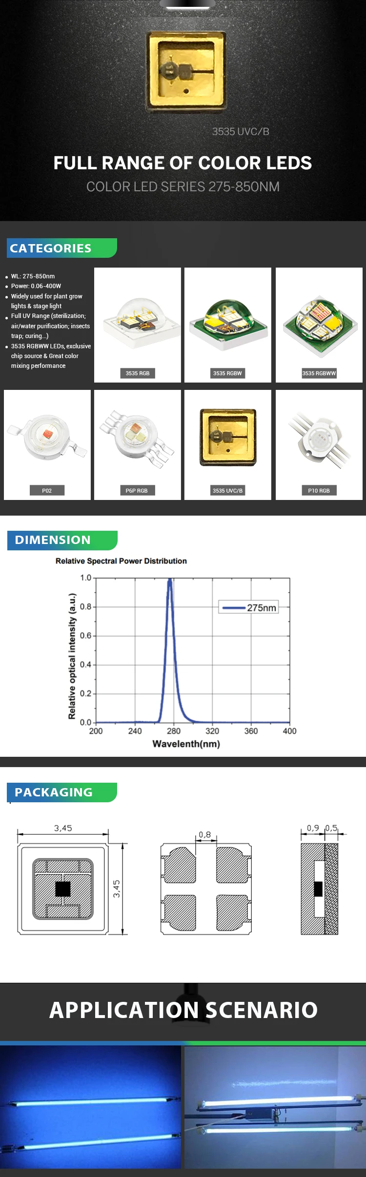 Uv Led 265nm Led Uv-c 6868 Uv Led 3535 Smd Led - Buy 6868 Uv Led,Led Uv ...