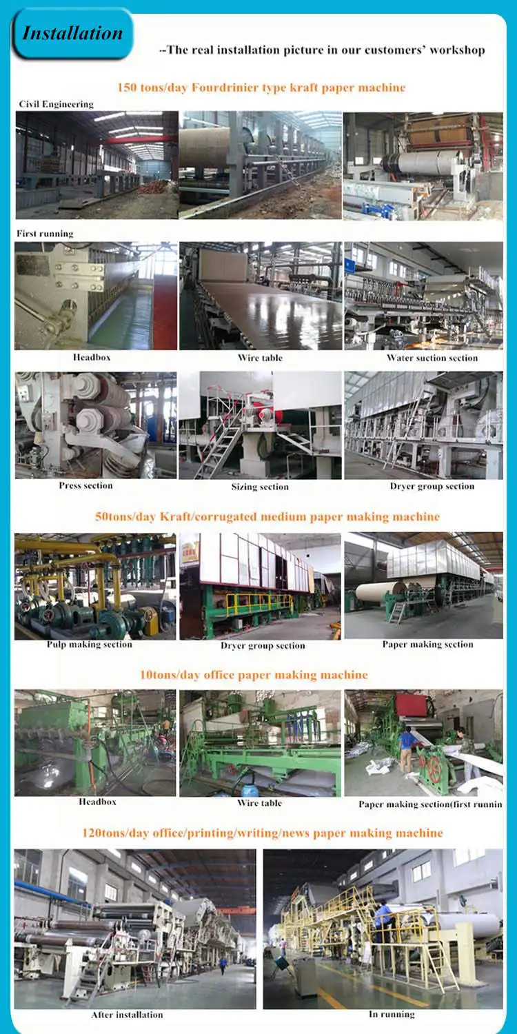 Small Type Waste Carton Recycling Machine To Produce Corrugated Base ...