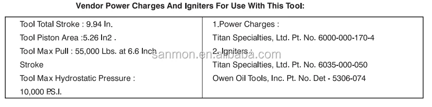 3-5/8 BP Wireline Setting tool Products from Yantai Sanmon Machinery ...