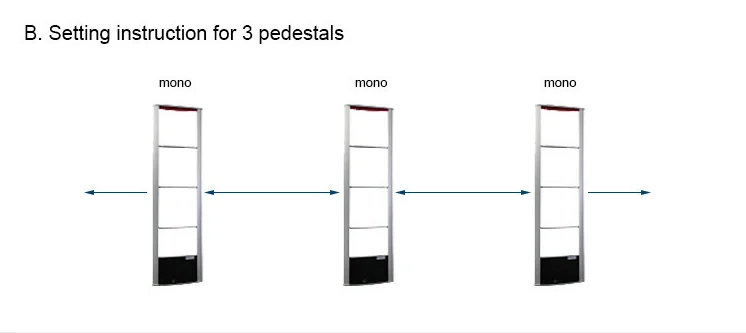 8.2mhz Clothes Alarm Eas Types Of Retail Store Security Devices - Buy ...