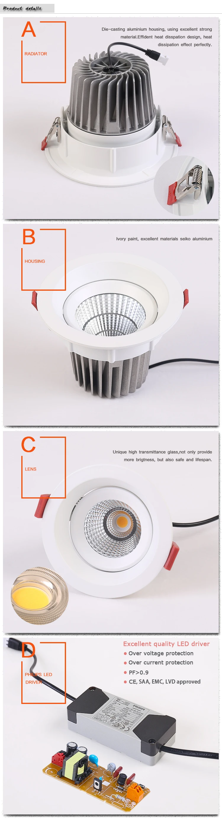 Hot Sale & High Quality CE Certificate Decorative Downlight