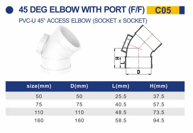 45 Degree PVC