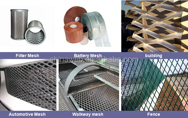 Raised Mild Steel Expanded Metal Mesh - Buy Raised Mild Steel Expanded ...