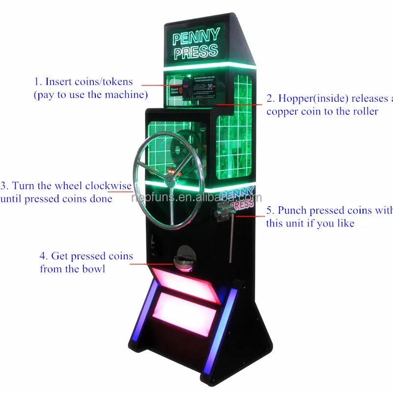 Coin Operated Souvenir Coin Press Machine for Tourist Attractions ...
