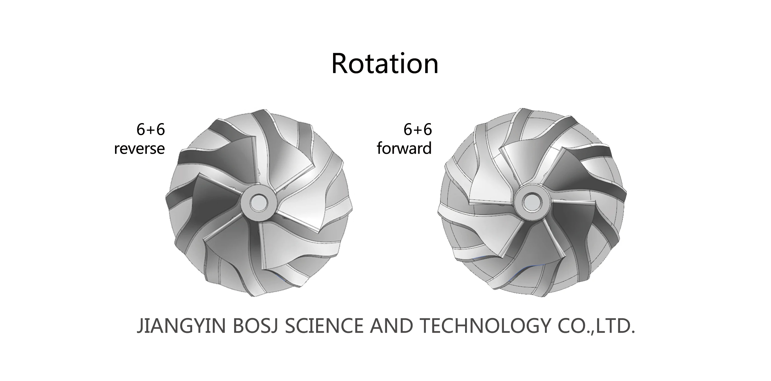 Aluminium Titanium Billet Turbo Compressor Wheel For Marine ...