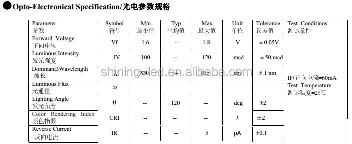 Smt Package Infrared Epileds Sanan Chip 0.2w Smd 2835 Far Red Led Diode ...