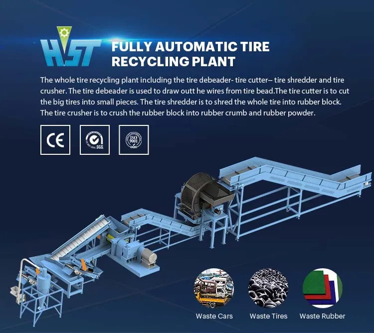 High Efficiency Scrap Tire Shredding Machine Waste Tire Shredder Tire Recycling System - Buy ...