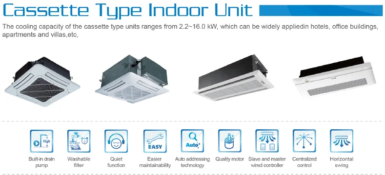 4-way,2-way,1-way Cassette Type Indoor Unit,Fcu For Air Conditioning ...