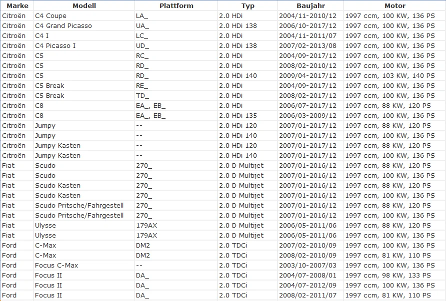 Coolant Thermostat Oem 1251133 / 3m5q8a586ca / 30725119 / 30757523 Fits ...