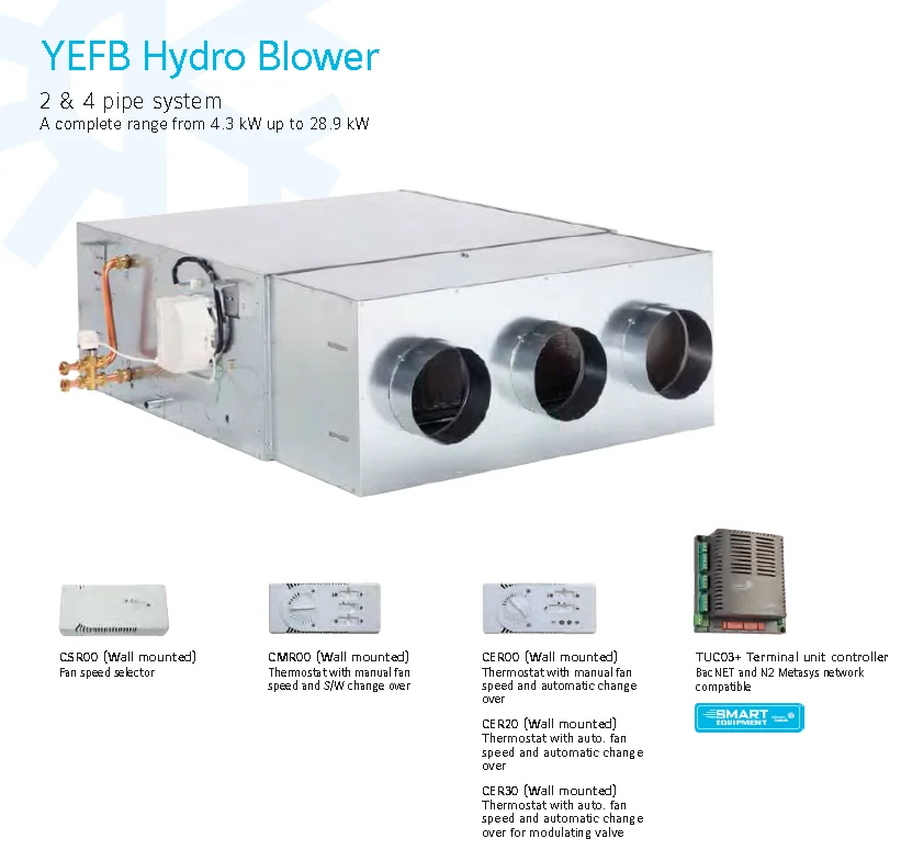 YEFB Hydro Blower Fan Coil Unit for Water Chiller HVAC System