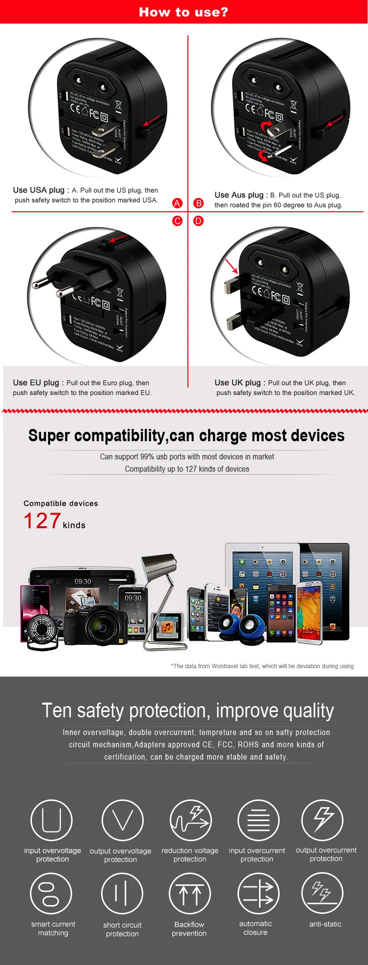 Worldwide Travel Adapter Socket universal usb adapter Type C Wall ...