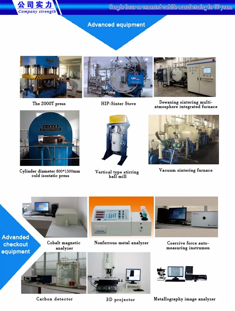 Sanitary Die Cutters - Precision Tools for Diaper Molds