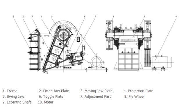 Professional Manufacturer Pe 150x750 Hard Jaw Crusher Technical Drawing ...