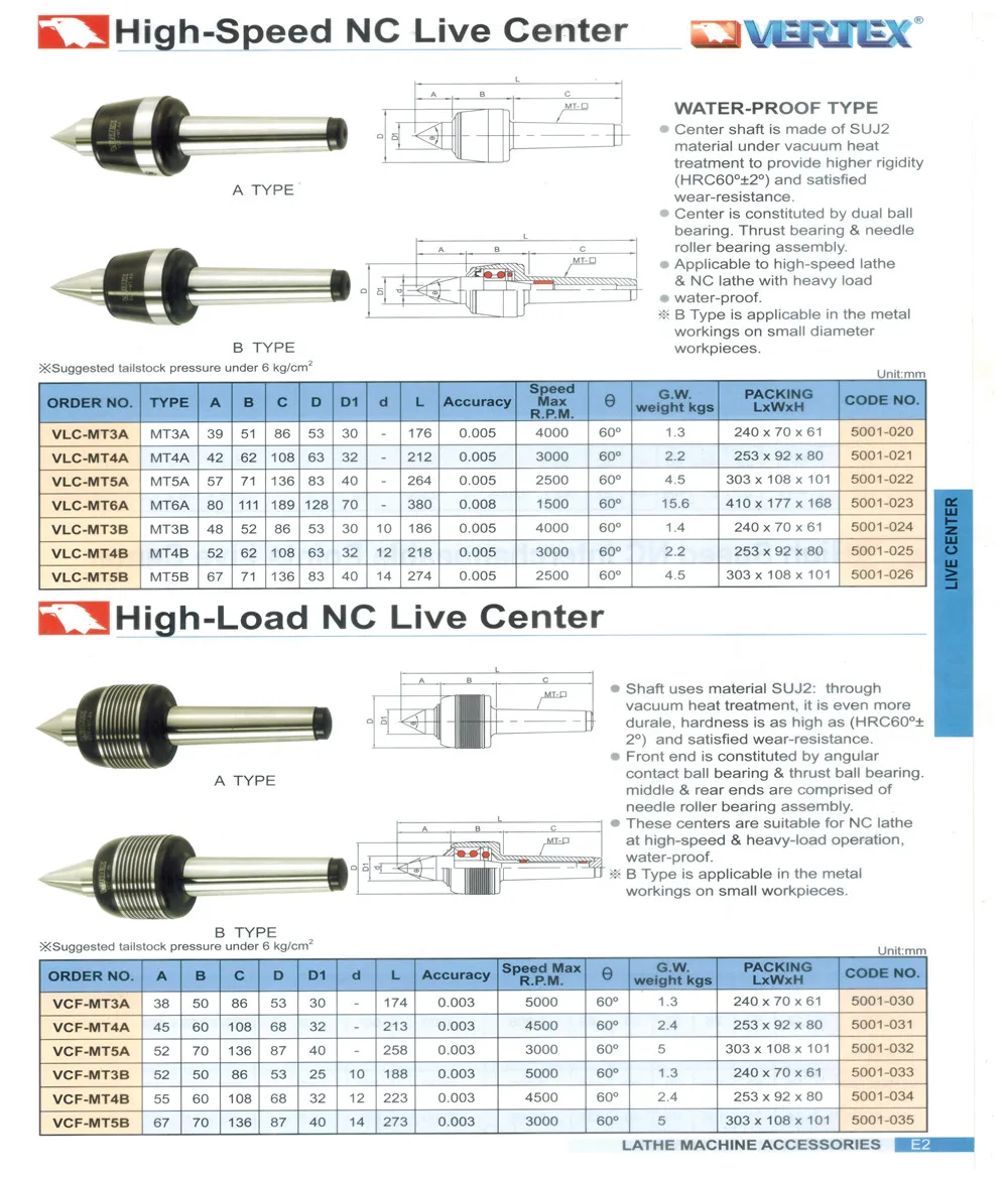 Vertex High Load Nc Live Center Vcf-mt4a For Lathe Machine/precision ...