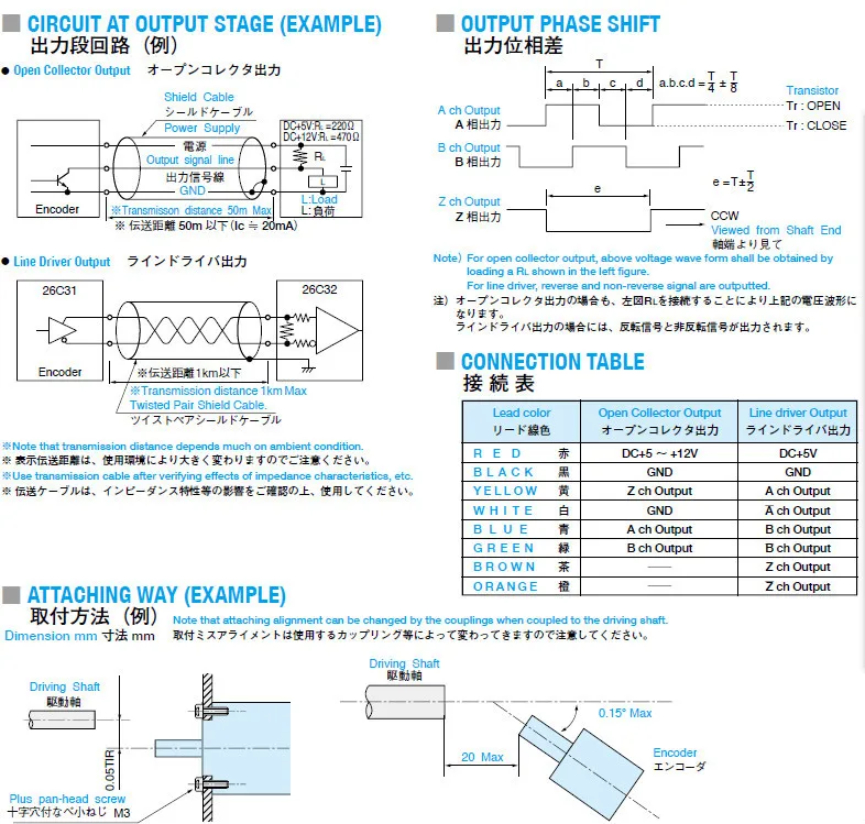 Tamagawa Incremental Rotary Encoder Ts5308n512 Ois38-1024c/t-l3-5v ...
