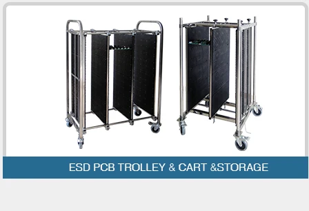 Zhejiang Sanwei Esd Equipment Co., Ltd. - ESD PCB Magazine Rack ...