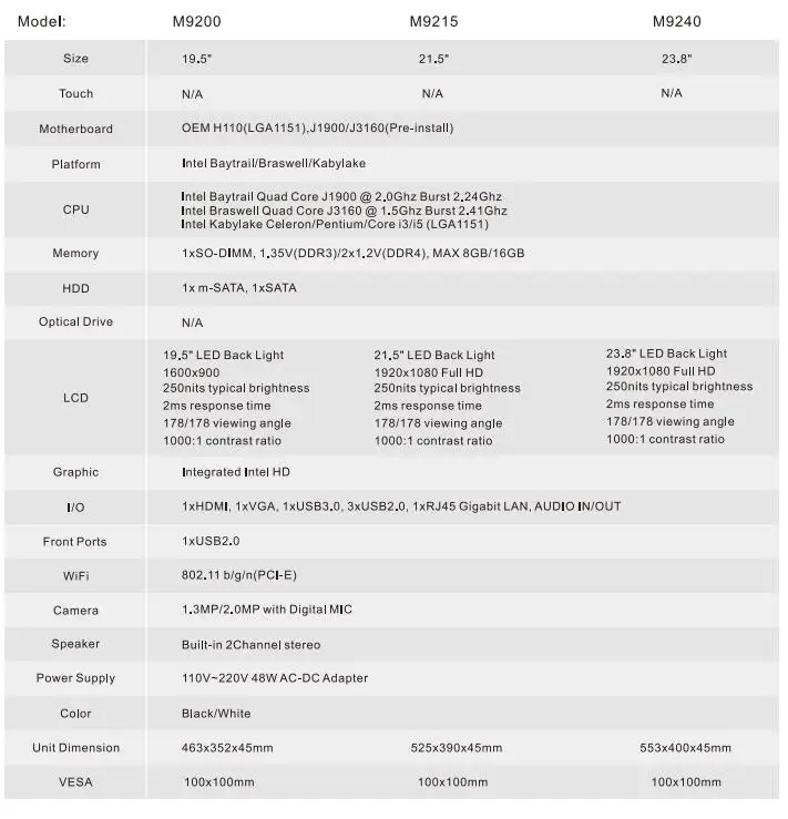 M9215 Hailan Popular All In One Pc - Buy 21.5inch,Office,Desktop ...