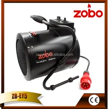 Zhejiang Zobo Technology Co., Ltd. - Heater,Gas Heater