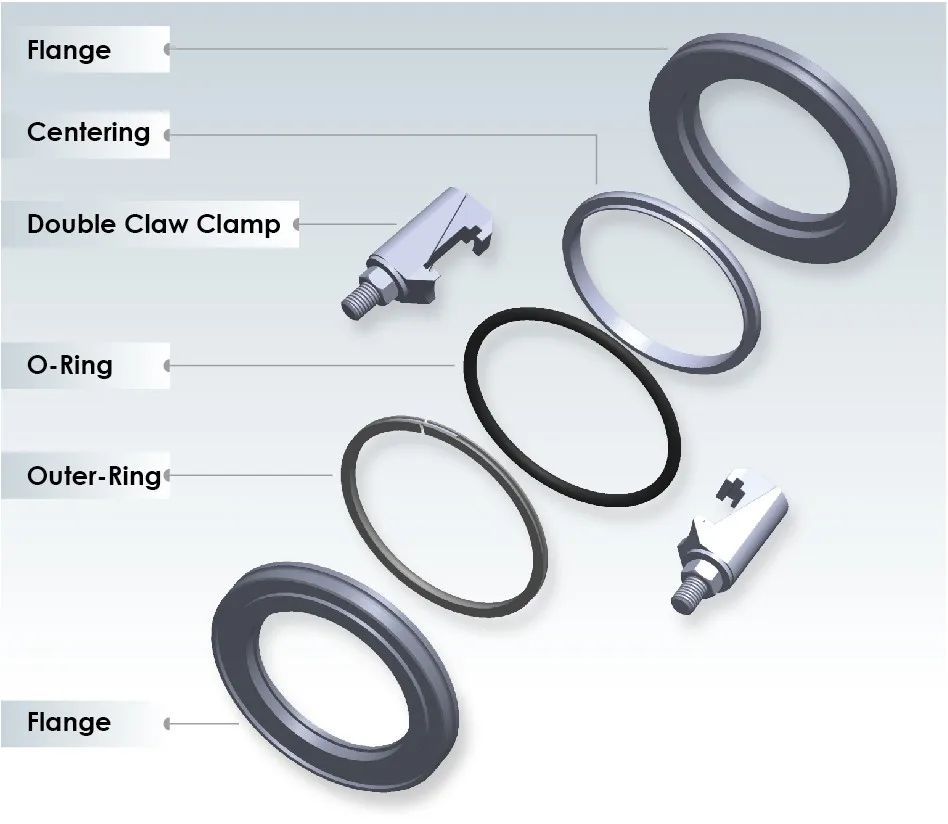 Din7526-f Pressure Vessel Clamp - Buy Pressure Clamp,Segment Screw ...