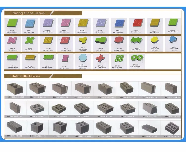 Qtj4 25 Wholesale Concrete Block Suppliers Buy Concrete Block