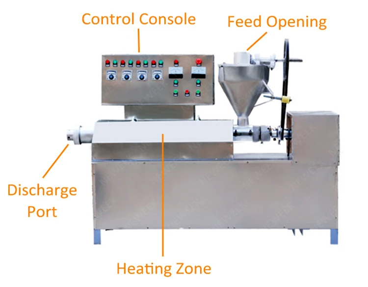 Neweek Textured Soy Protein Extrusion Soy Meat Machine Automatic Soya ...