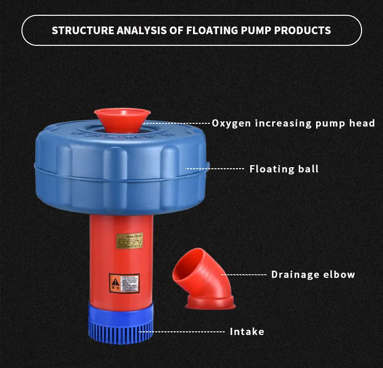 1.1Kw Fish Farming Floating Oxygen Pump Fish Pond Aerator| Alibaba.com