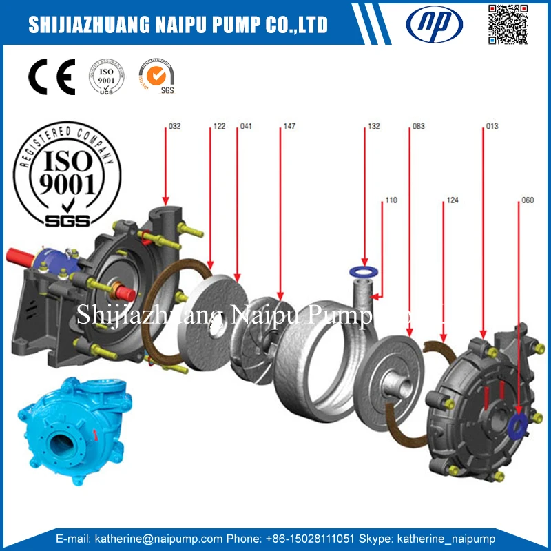 063 Horizontal Expeller Seal Slurry Pump Parts Lantern Ring