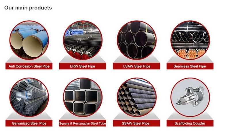 Oil And Gas Steel Pipeline/construction Steel Tube/petroleum Pipeline ...