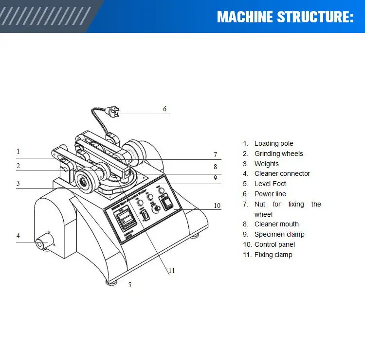 Astm D3884 Taber Abrasion Wear Resistance Tester - Buy Astm D3884 ...