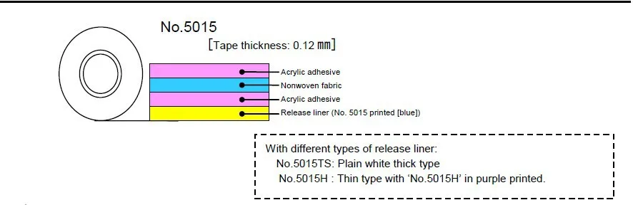 Multipurpose Double Sided Adhesive Tape Nitto 5015 - Buy Nitto Tape ...