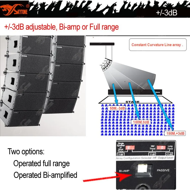 Vera12+ Line Array Speakers 12 Inch Speakers - Buy Line Array Speakers ...