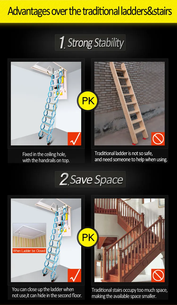 Deluxe Automatic Remote Control Attic Stairs - Safe & Convenient