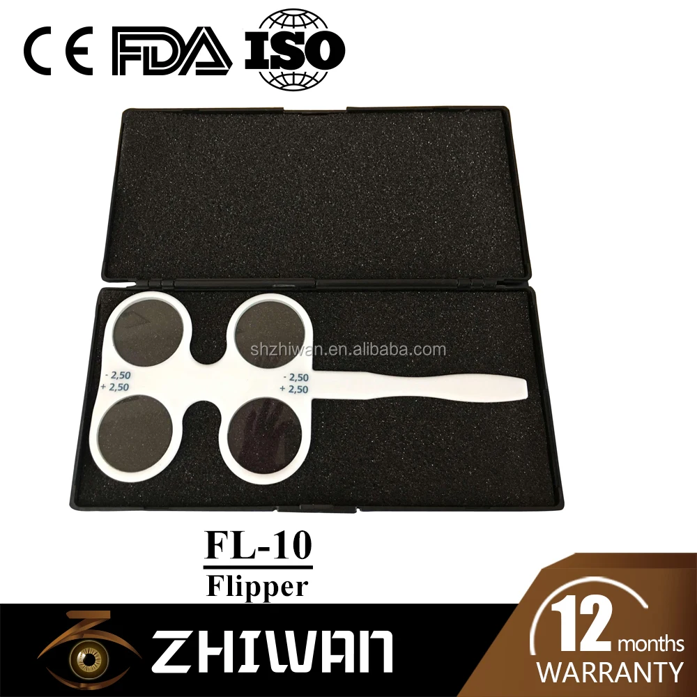 Flippednormals Eye Kit