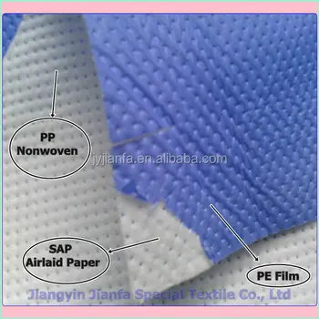 Absorbent Fabric Nonwoven Fabric Made Of Super Absorbent Fiber - Buy ...