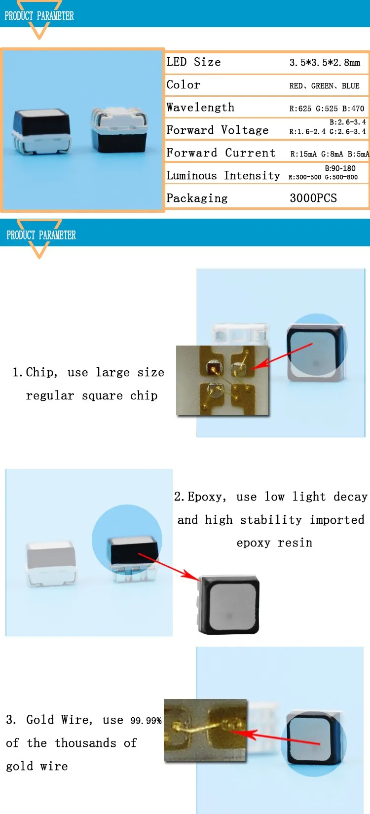 White Diffused SMD LED - 3535 Top with RGB Colors