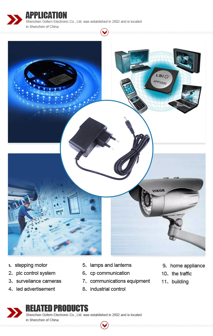 Ac/dc 220v To 24v 0.5a 12w Power Supply Boards Lcd Tv Hs Code With Ce ...