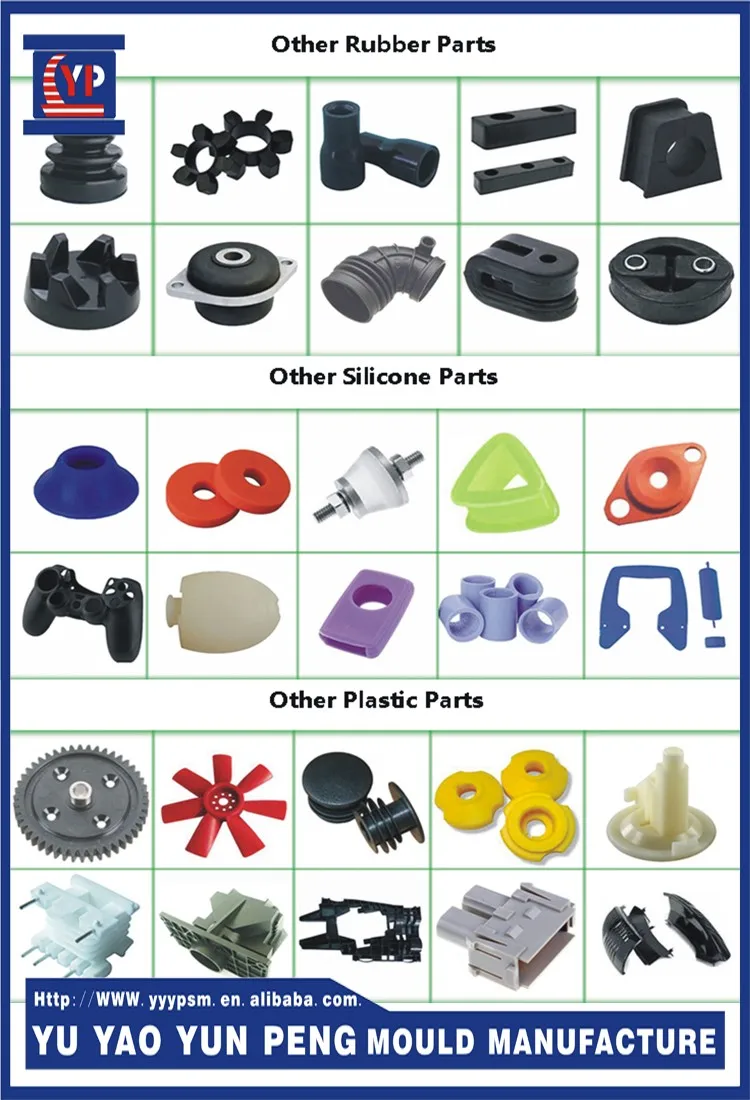 Plastic Parts Tv Remote Control Shell Cheap Injection Mould - Buy ...