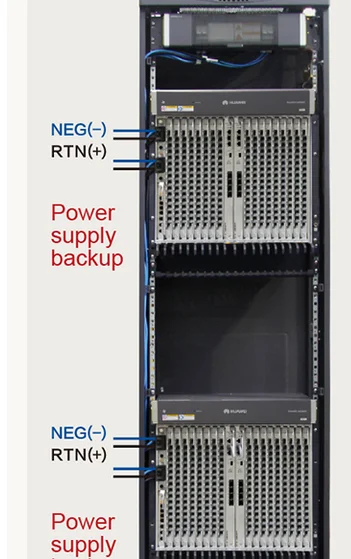 Huawei Ma5800-x7 Fibra Epon/gpon Ont/subrack Olt Para Ftth,Fttb Olt ...