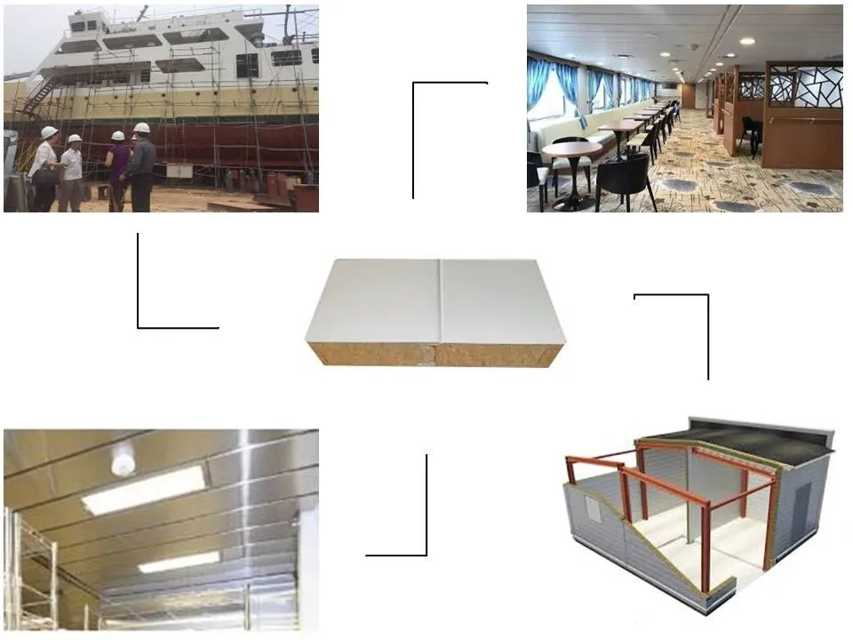 Marine Cabin Lining Panel A60 DNV ABS Rock Wool Steel Sandwich Panel